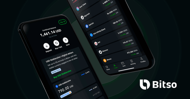Bitso anuncia su expansión a Perú y Chile para fortalecer pagos transfronterizos en ...